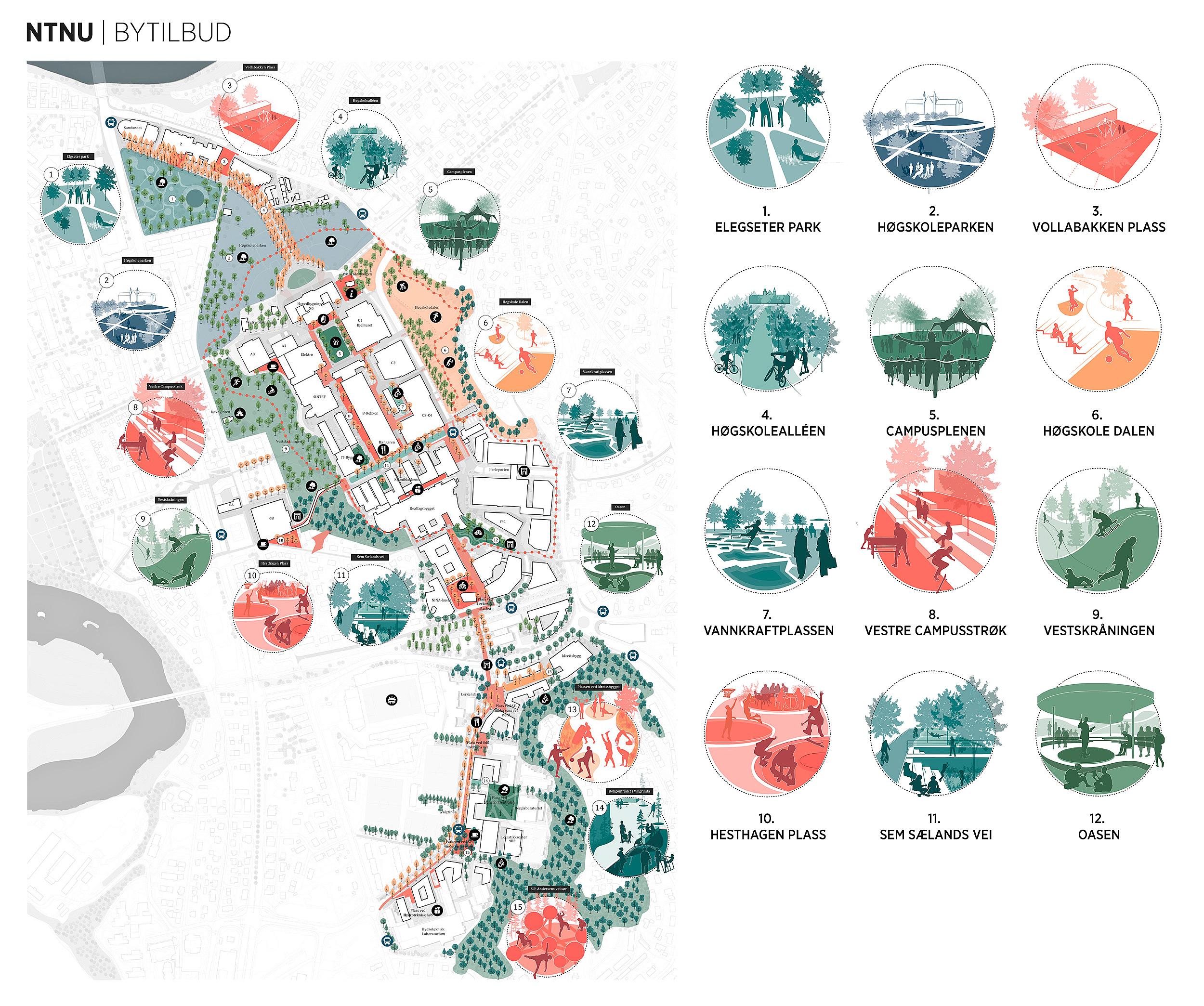NTNU Campus Trondheim - Projects - C.F. Møller